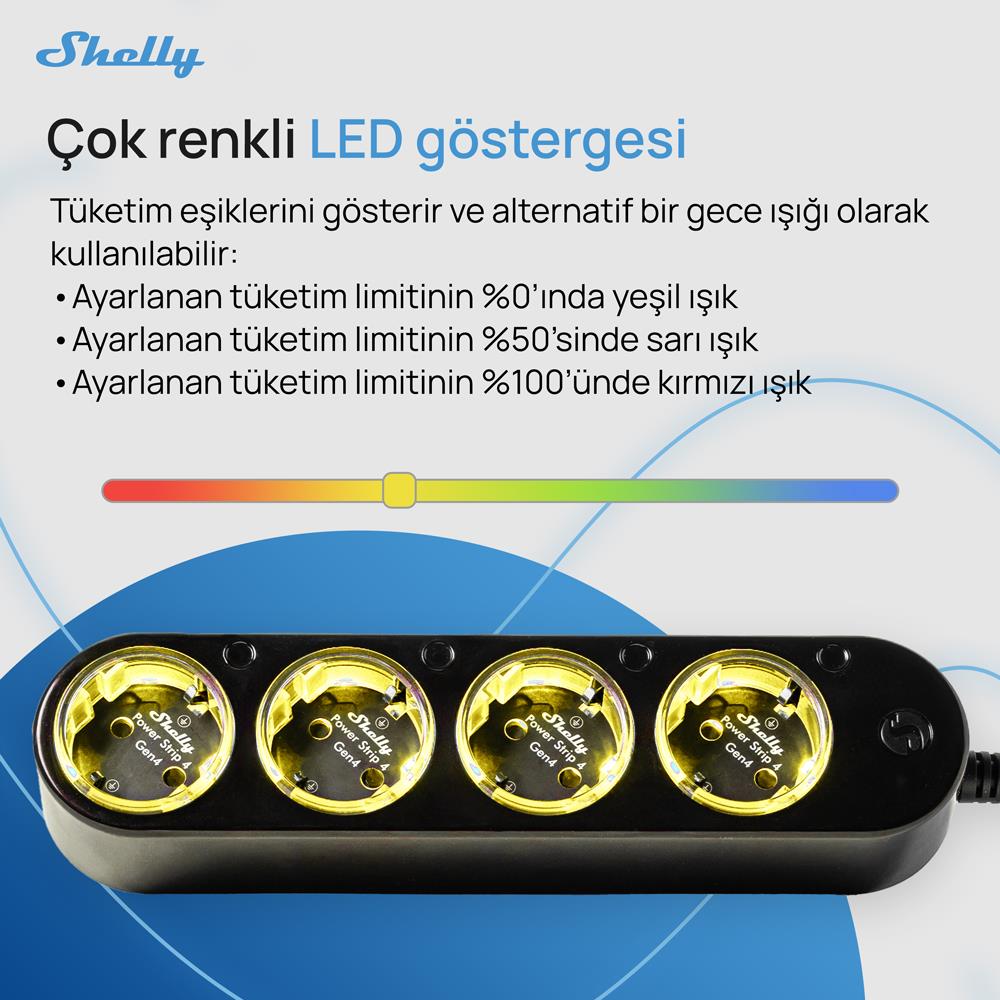 Shelly Power Strip 4 Gen4 Akıllı Çoklu Priz Siyah