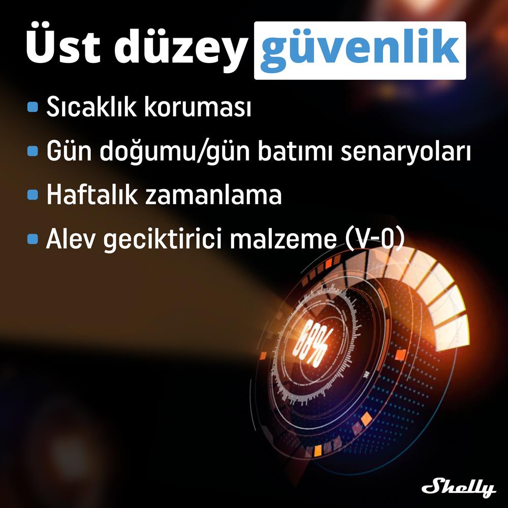 Shelly Pro 2 DIN Ray 2 Kanal Akıllı Röle