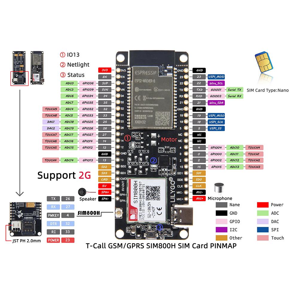 TTGO T-Call V1.4 ESP32 SIM800H GSM Modülü Geliştirme Kartı ve SIM Anten ...